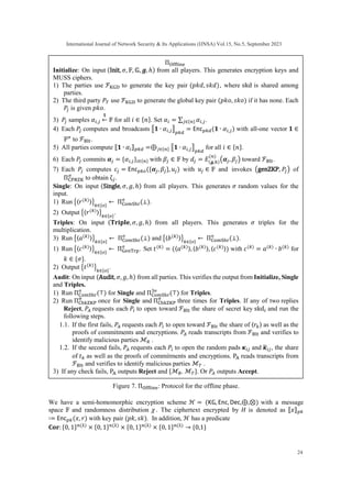 SPDZ-BASED OPTIMISTIC FAIR MULTI-PARTY COMPUTATION | PDF