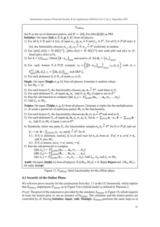 SPDZ-BASED OPTIMISTIC FAIR MULTI-PARTY COMPUTATION | PDF