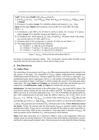 SPDZ-BASED OPTIMISTIC FAIR MULTI-PARTY COMPUTATION | PDF