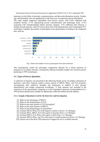 EXPLORING THE EFFECTIVENESS OF VPN ARCHITECTURE IN ENHANCING NETWORK ...