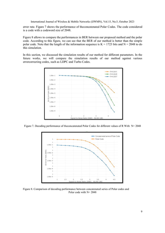 New Structure of Channel Coding: Serial Concatenation of Polar Codes | PDF