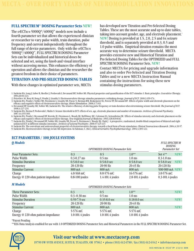 155247 dom dosing parameters | PDF