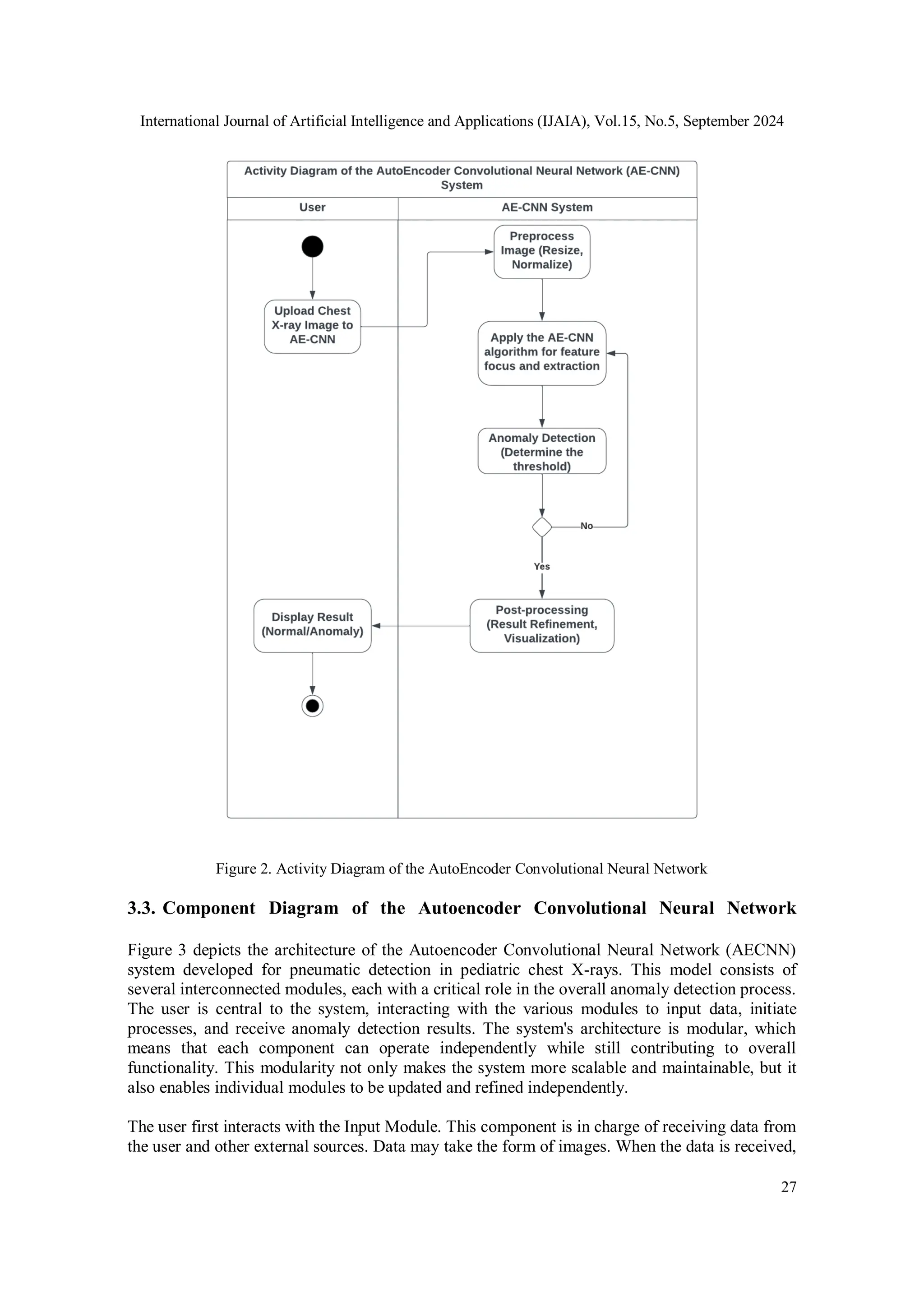 Auto Encoder Convolutional Neural Network for Pneumonia Detection | PDF