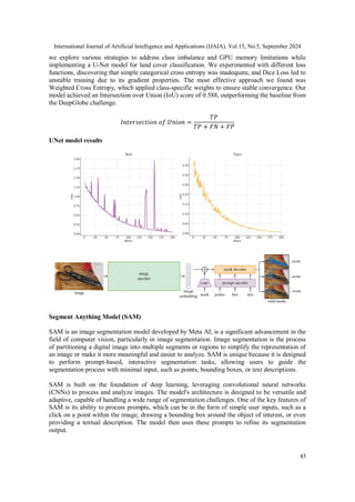 Revolutionizing Land Cover Analysis: A Systematic Review of Geospatial Intelligence with ...