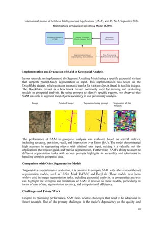 Revolutionizing Land Cover Analysis: A Systematic Review of Geospatial Intelligence with ...
