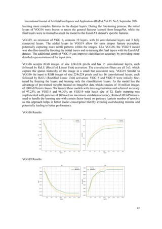 Revolutionizing Land Cover Analysis: A Systematic Review of Geospatial Intelligence with ...
