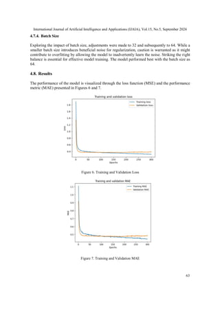 Transformer-Based Regression Models for Assessing Reading Passage ...