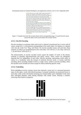 Transformer-Based Regression Models for Assessing Reading Passage ...