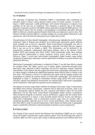 Quantum Computing and the Implications on Online Security | PDF