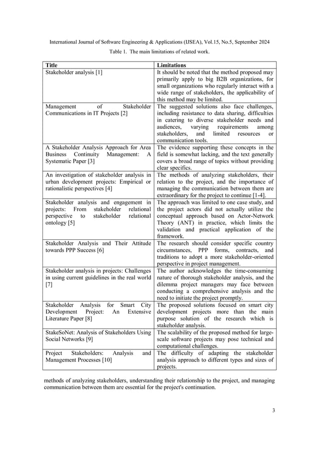 Unified External Stakeholder Engagement and Requirements Strategy | PDF