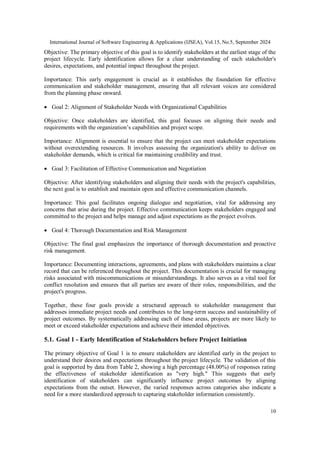 UNIFIED EXTERNAL STAKEHOLDER ENGAGEMENT AND REQUIREMENTS STRATEGY | PDF