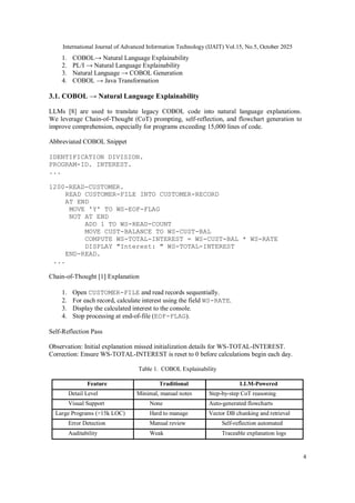 PROMPT ENGINEERING PIPELINES FOR LEGACY MODERNIZATION: COBOL, PL/I AND ...