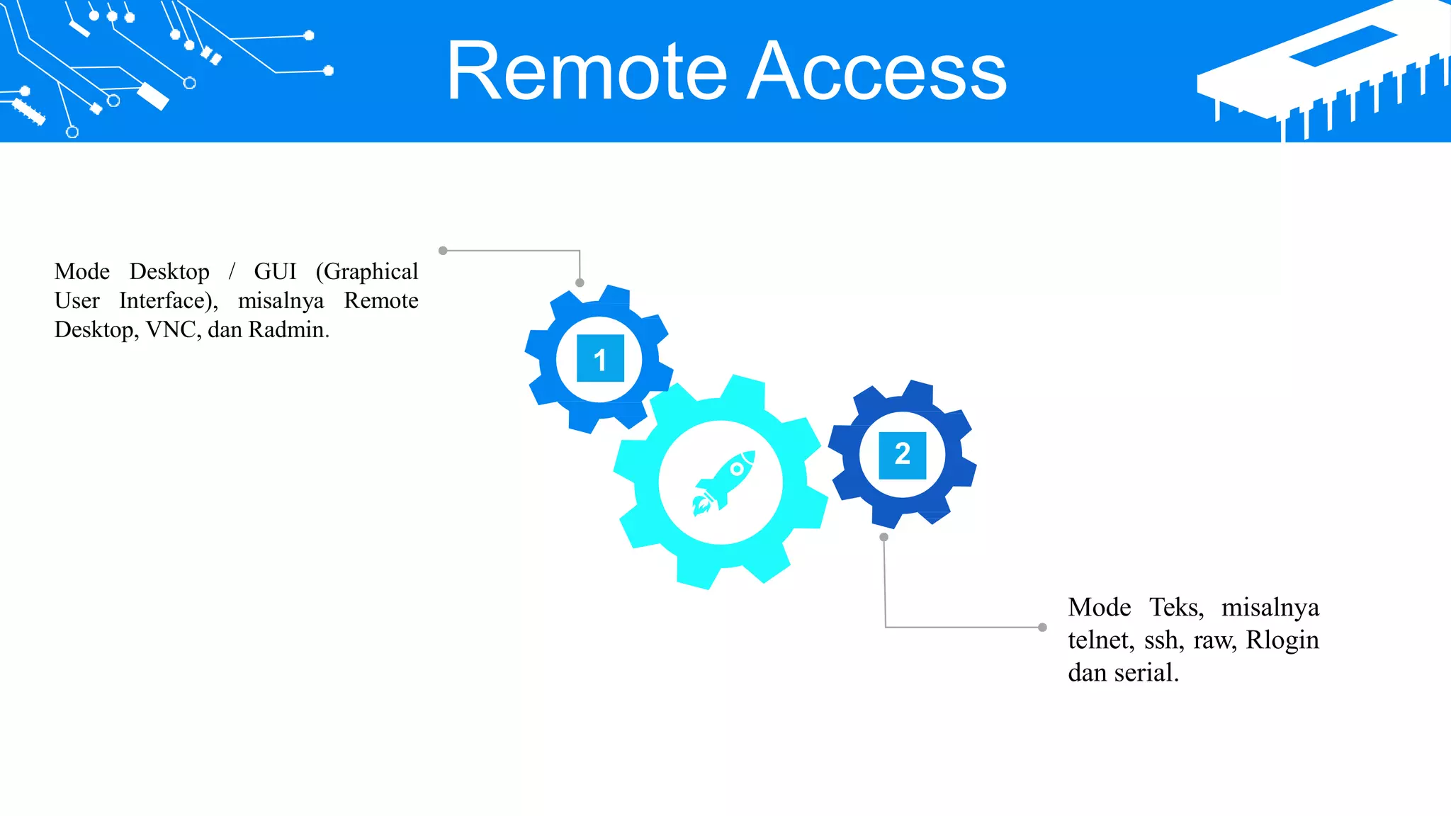 155316-1600962030-dikonversi.pptx