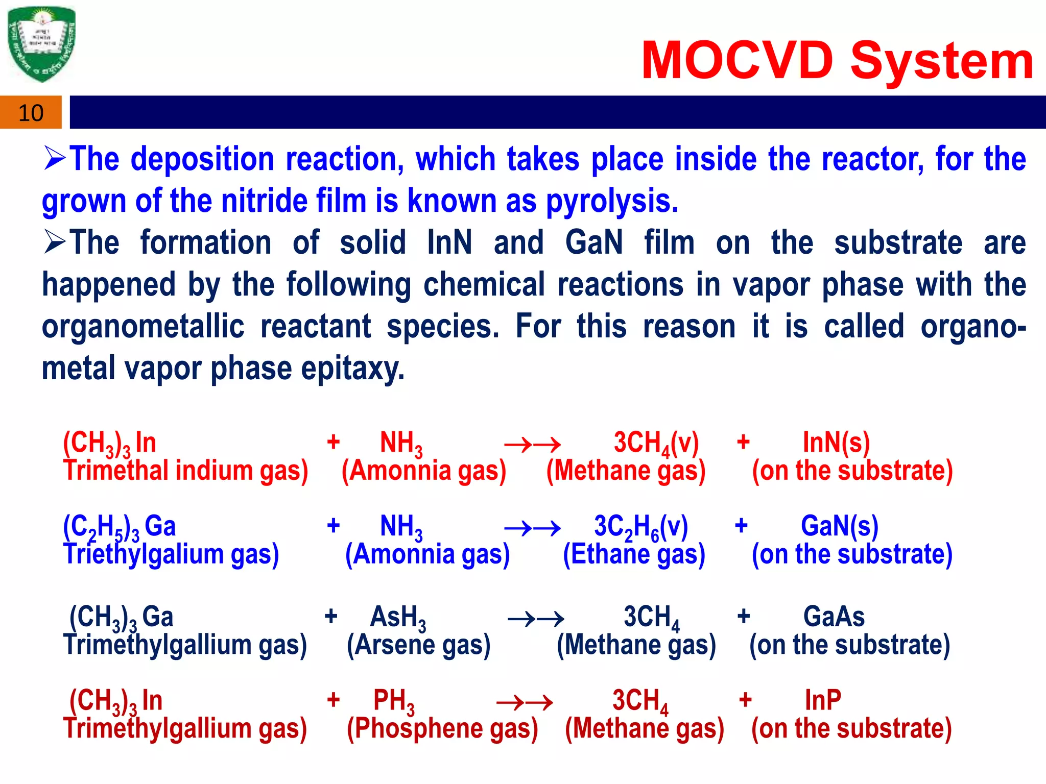 METAL ORGANIC CHEMICAL VAPOR DEPOSITION- MOCVD--ABU SYED KUET | PPTX
