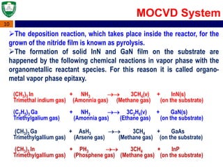 METAL ORGANIC CHEMICAL VAPOR DEPOSITION- MOCVD--ABU SYED KUET | PPTX