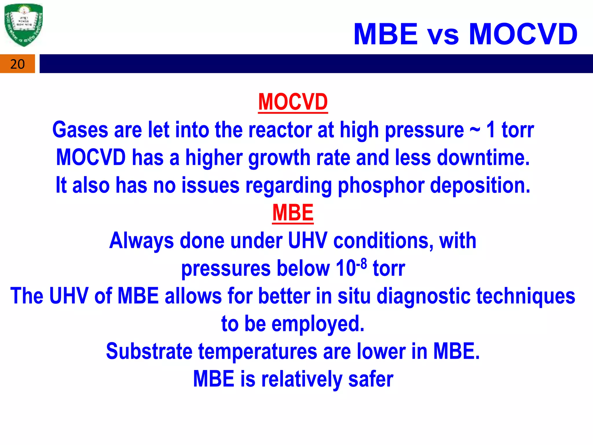 Molecular Beam Epitaxy-MBE---ABU SYED KUET | PPTX