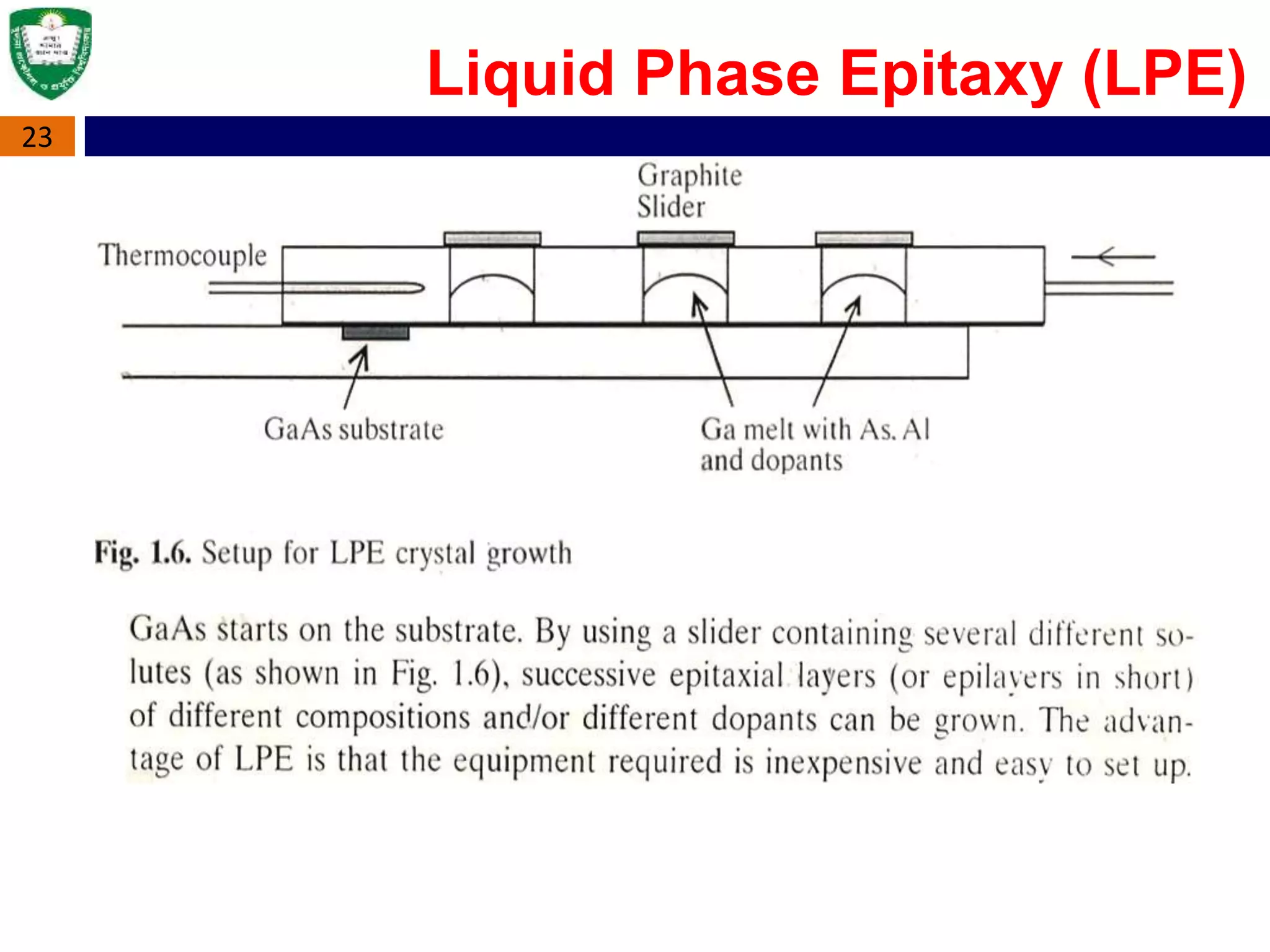 Molecular Beam Epitaxy-MBE---ABU SYED KUET | PPTX