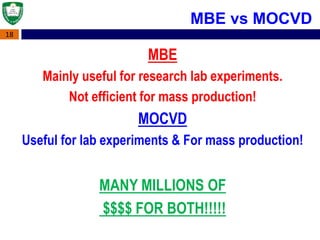 Molecular Beam Epitaxy-MBE---ABU SYED KUET | PPTX