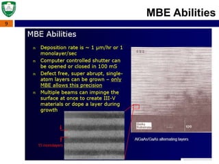 Molecular Beam Epitaxy-MBE---ABU SYED KUET | PPTX