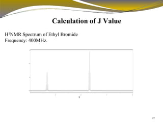 proton NMR introduction and instrumentation | PPTX