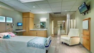 35 Bed Running Multi Speciality Hospital Sale Dwarka Delhi | PPT