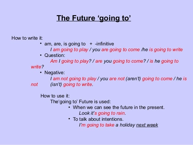 English Grammar - 2