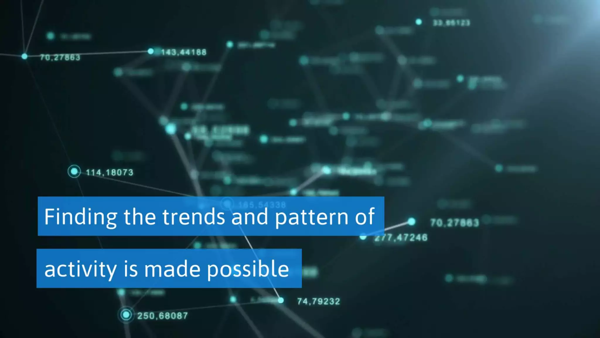 Artificial Intelligence (AI) Based Video Analytics & Motion Analytics ...