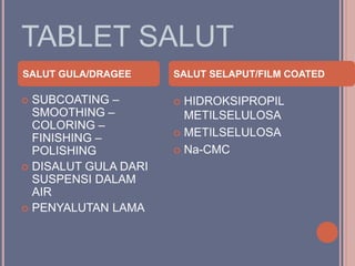 TEORI TABLET_094356.pptx