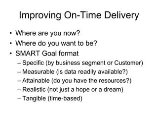 Improving On Time Delivery | PDF