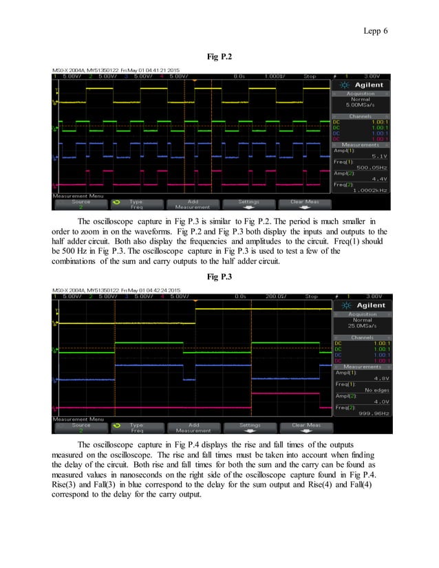 ECE 380 Engineering Lab Report | DOCX