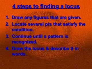 1556 locus | PPT