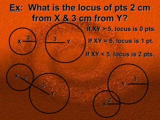 1556 locus | PPT