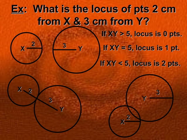 1556 locus | PPT