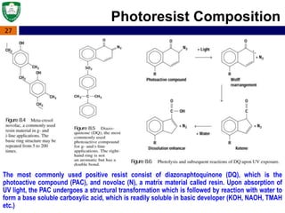 Lithography, Photolithography--ABU SYED KUET | PPTX
