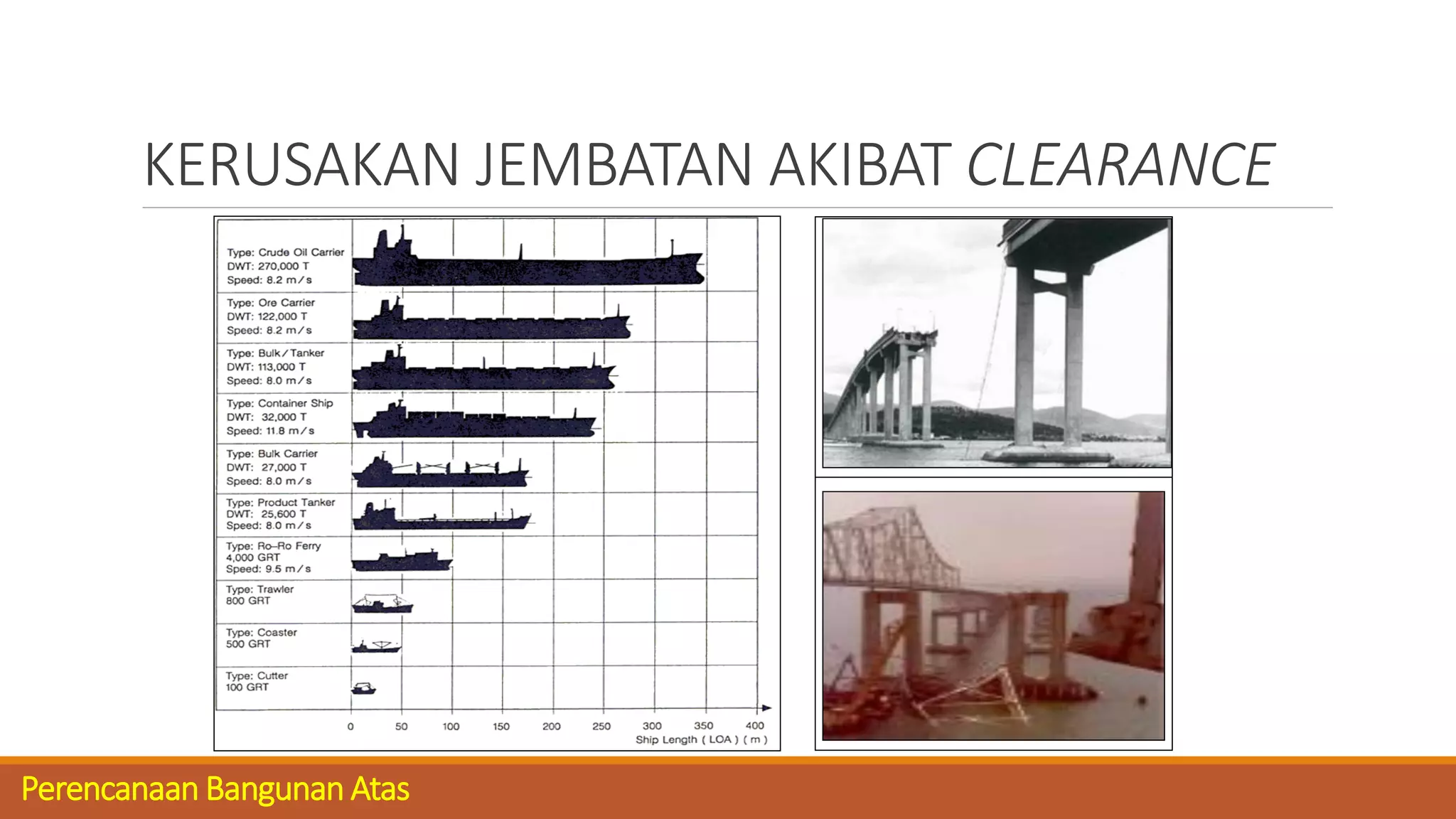 1556525088perencanaan jembatan | PDF