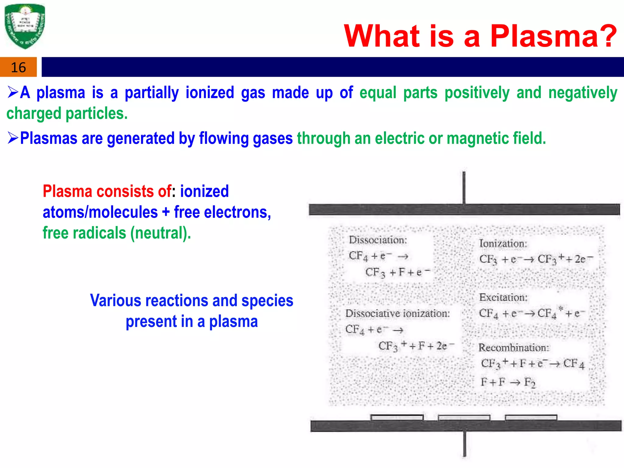Etching, Diffusion, Ion Implantation--ABU SYED KUET | PPTX