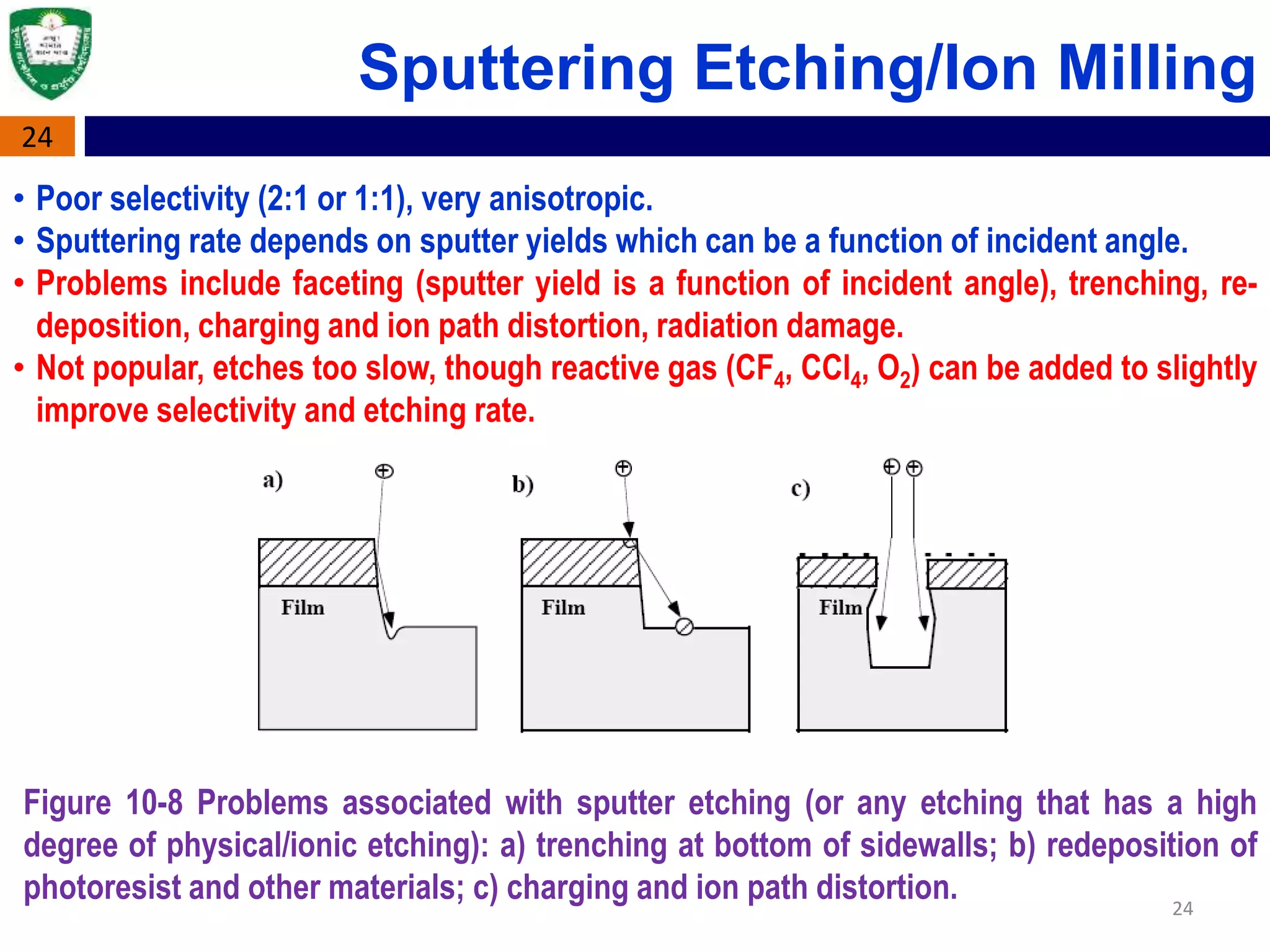 Etching, Diffusion, Ion Implantation--ABU SYED KUET | PPTX