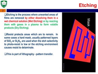 Etching, Diffusion, Ion Implantation--ABU SYED KUET | PPTX
