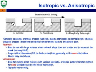 Etching, Diffusion, Ion Implantation--ABU SYED KUET | PPTX
