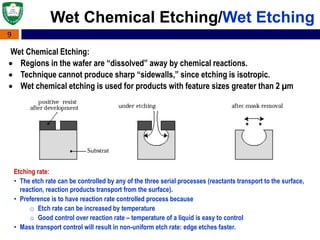 Etching, Diffusion, Ion Implantation--ABU SYED KUET | PPTX