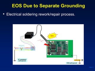 Factory ESD Grounding System Design Applications | PDF