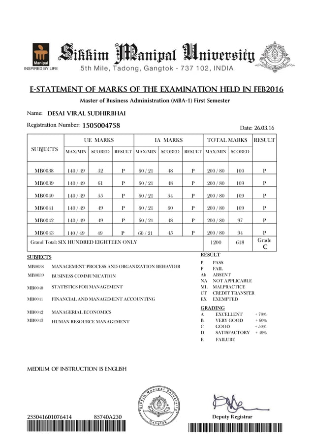 1505004758 FINAL MARKSHEET | PDF | Business | Business and Finance