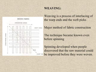 Some lessons of Weaving | PPT