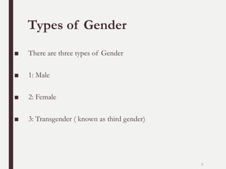 Gender Issues In Pakistan | PPTX | Reproductive Health | Diseases and ...