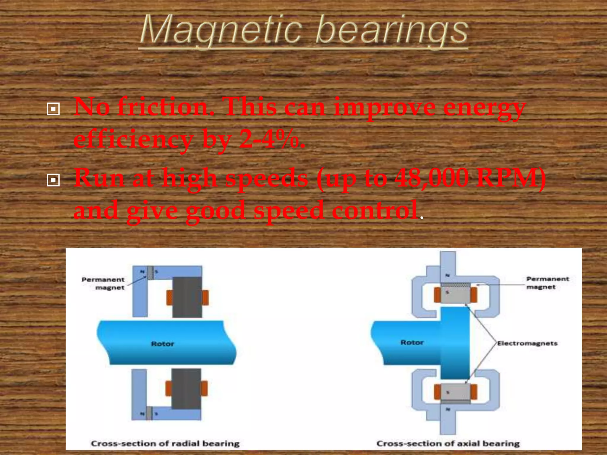 FRICTIONLESS COMPRESSION TECHNOLOGY | PPTX