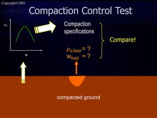Compaction lecture notes for civil engineering | PPT | Civil ...