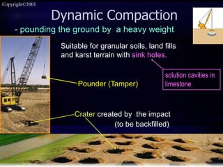 Compaction lecture notes for civil engineering | PPT | Civil ...