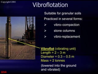 Compaction lecture notes for civil engineering | PPT | Civil ...