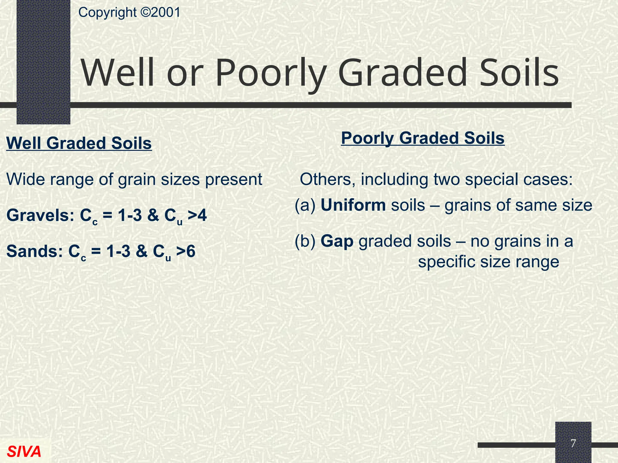 soil classification by n sivakugan geoneknik engineering | PPT