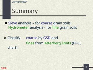 soil classification by n sivakugan geoneknik engineering | PPT